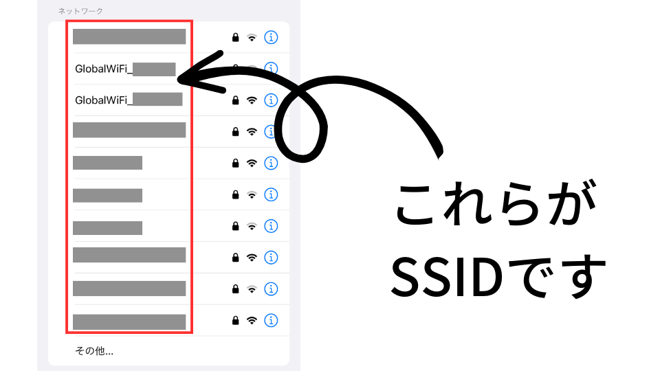 Wi-FiのSSID、「A」と「G」はどっちに繋げばいい？それぞれの特徴から考える適切な繋ぎ方